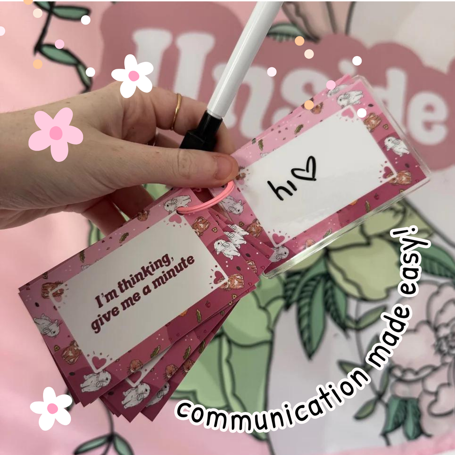 Communication Cards 💬 – IInside My Head